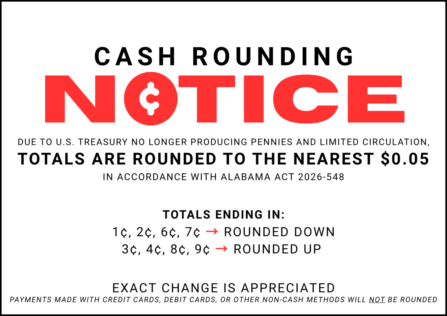 Cash Rounding Legislation Signed Into Law | Alabama Retail Association
